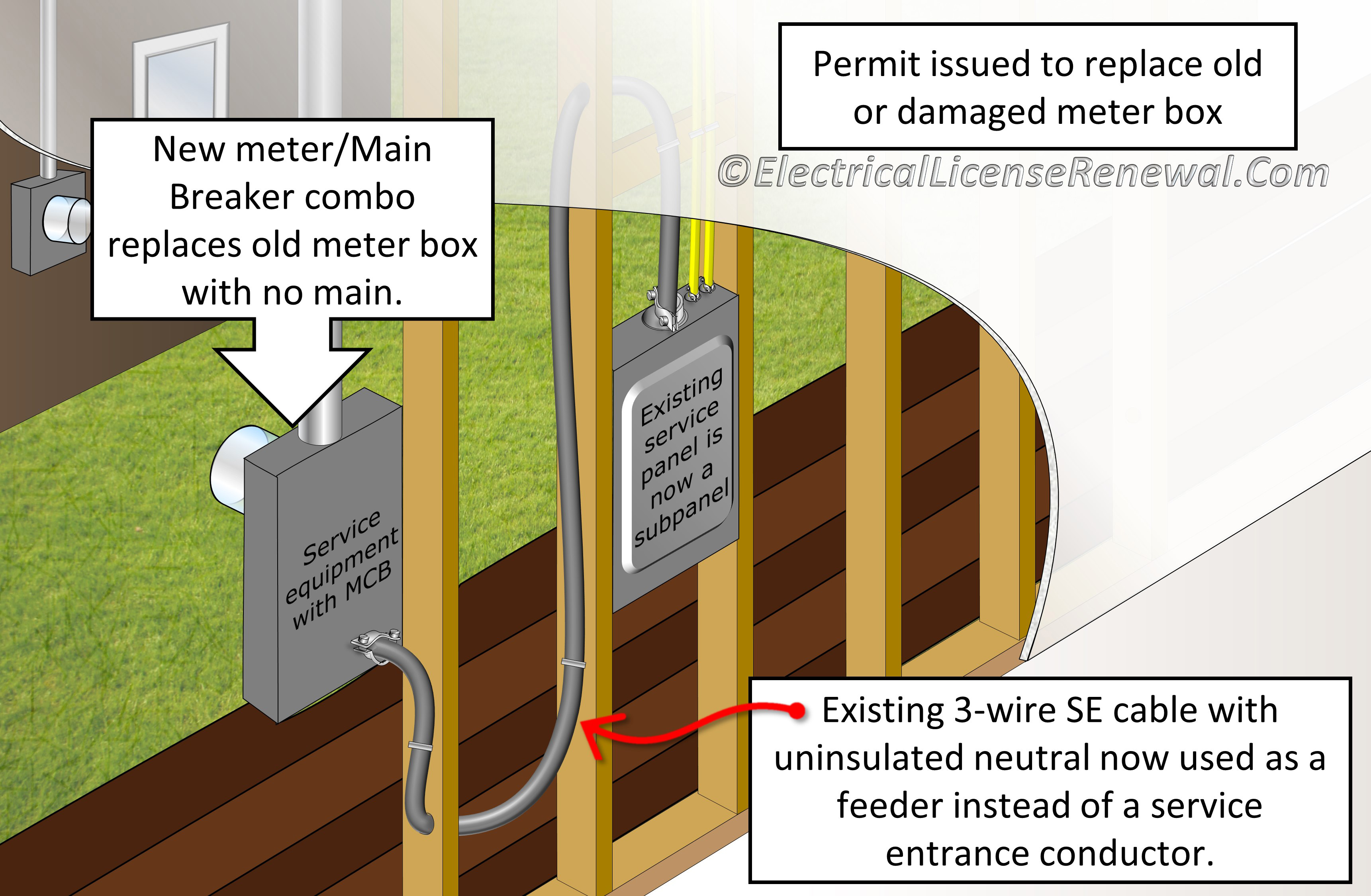 AMENDMENT 250.142(B)