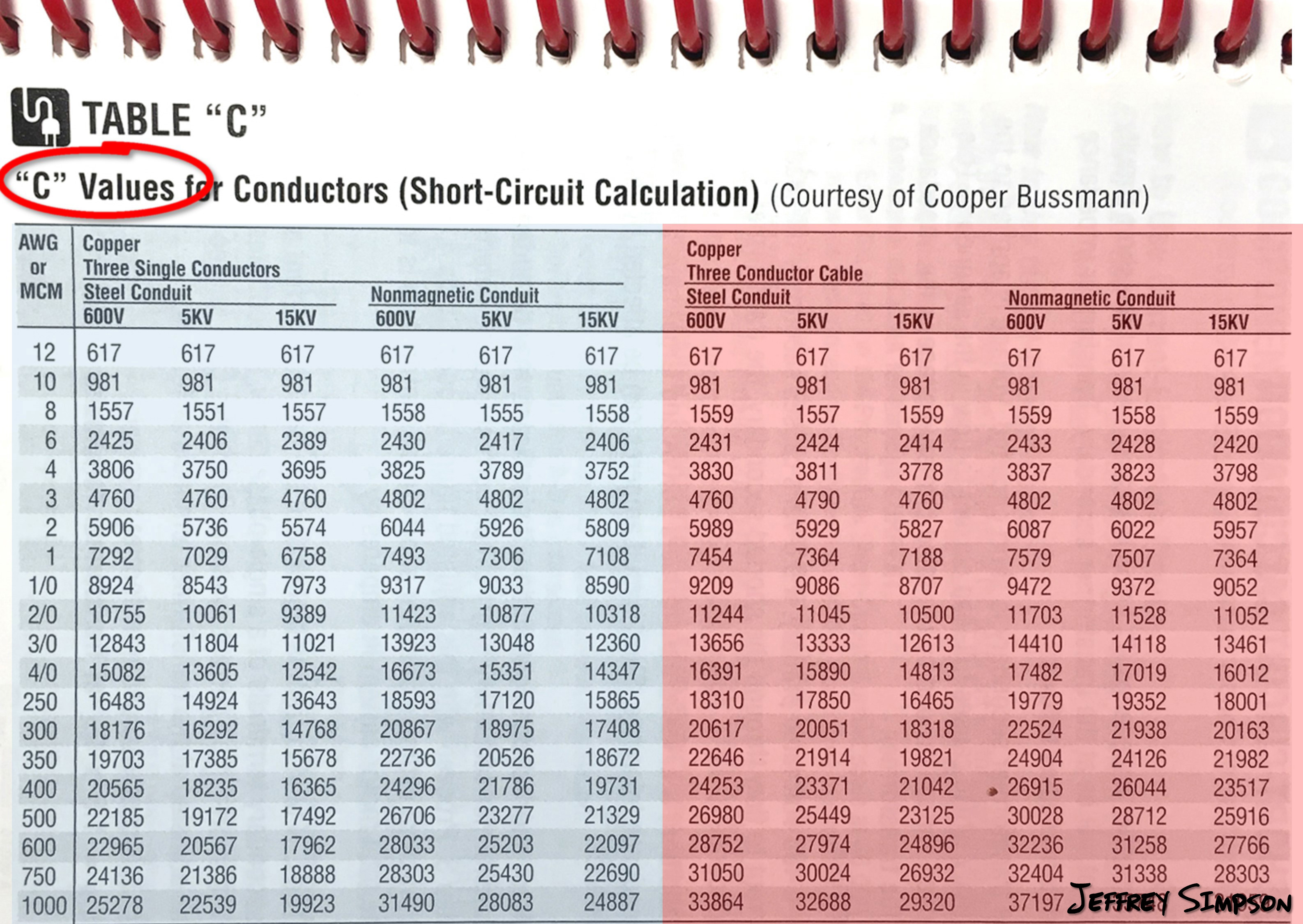 ugljenik vođa sloj three phase short circuit calculation Srednjovekovni ... ugljenik vođa sloj three phase short circuit calculation Srednjovekovni ...