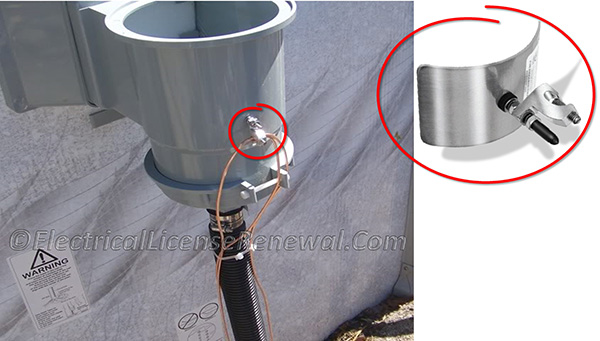 680.26(C) Equipotential Bonding. Pool Water.