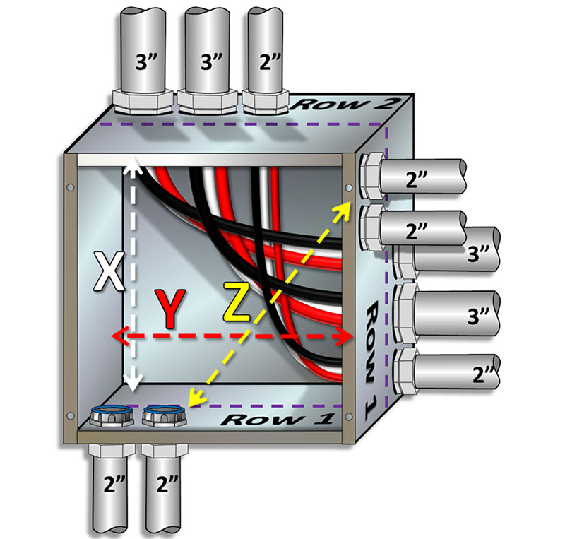 LIVE Online Electrical Continuing Education License Renewal